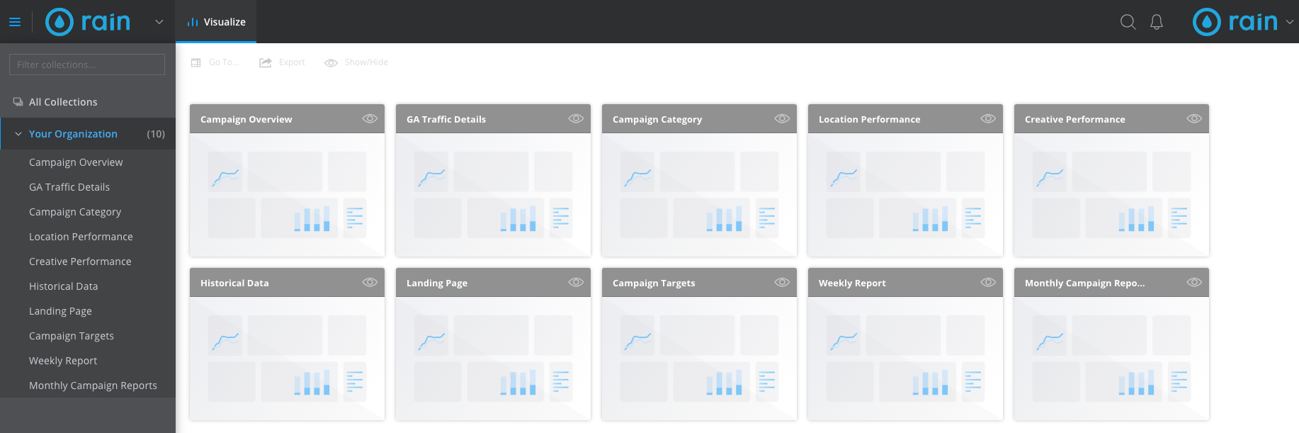 Datorama Dashboard Overview